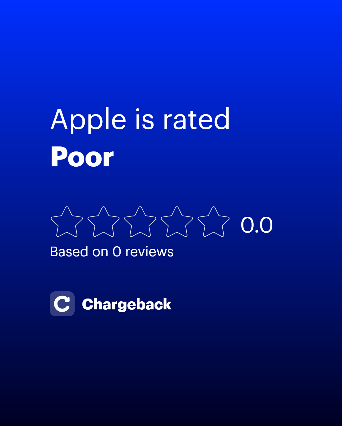 Honest Reviews for Apple (infinity.apple.com) | Customer Support