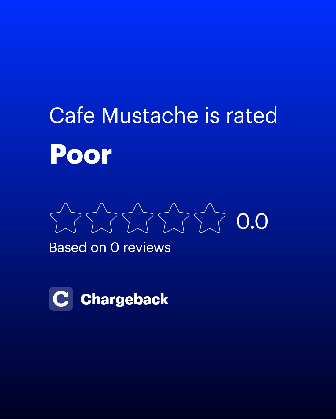 Honest Reviews for Cafe Mustache (cafemustache.com) | Customer Support