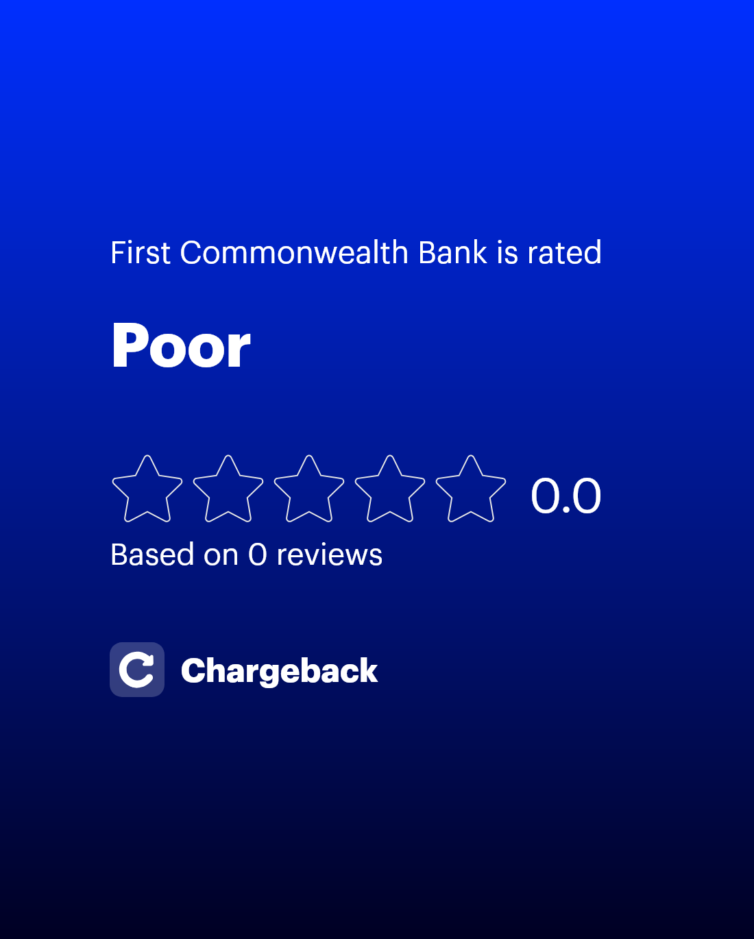 Honest Reviews for First Commonwealth Bank (fcbanking.com) | Customer ...