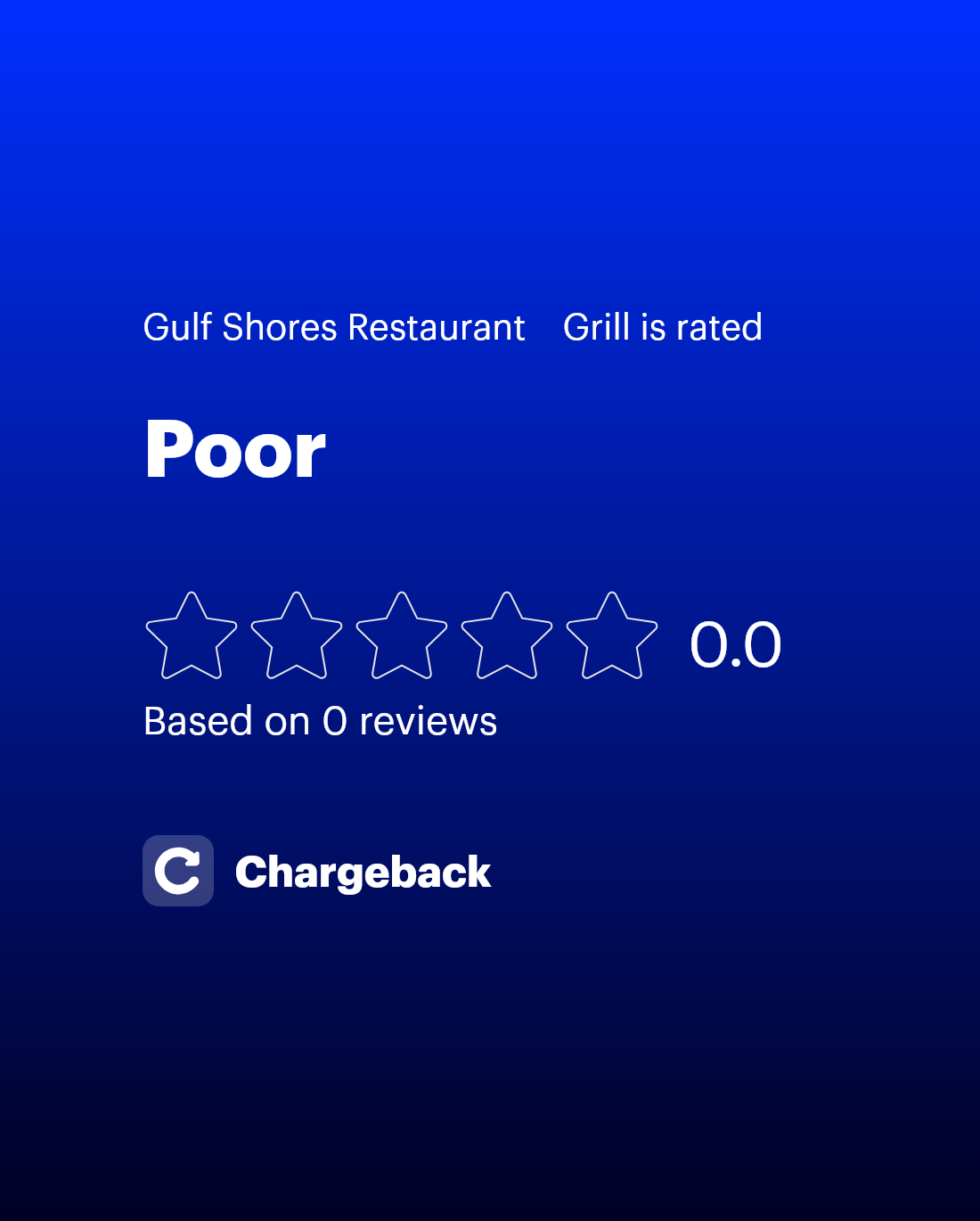 Honest Reviews for Gulf Shores Restaurant & Grill ...