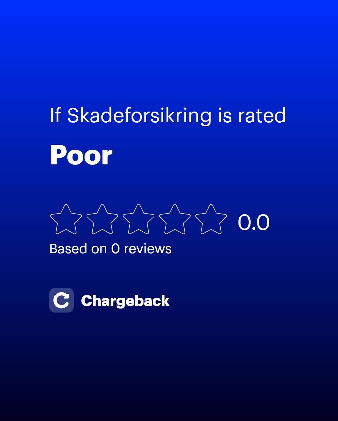 Honest Reviews for If Skadeforsikring (if.dk) | Customer Support