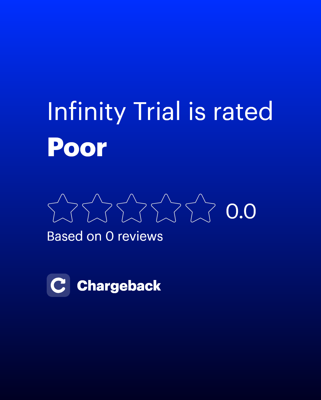 Honest Reviews for Infinity Trial (infinitytrial.com) | Customer Support