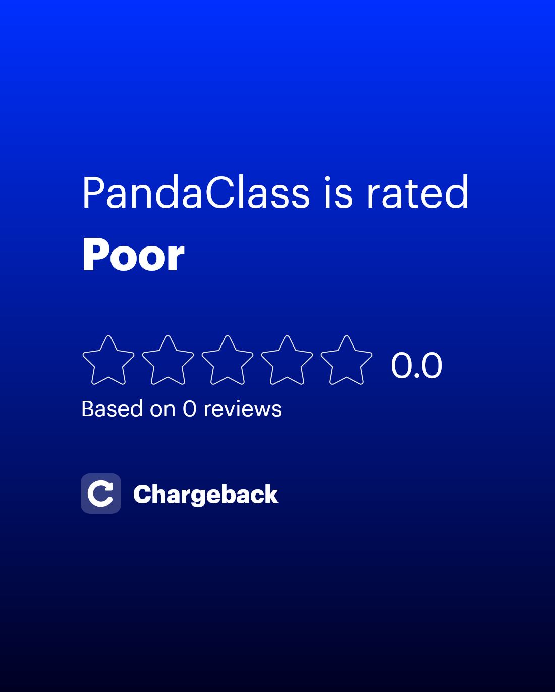 Honest Reviews for PandaClass (pandaclass.tv) | Customer Support