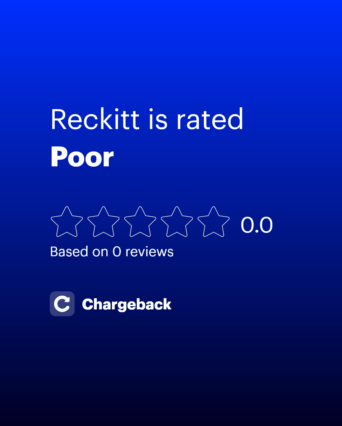 Honest Reviews for Reckitt (reckitt.com) | Customer Support