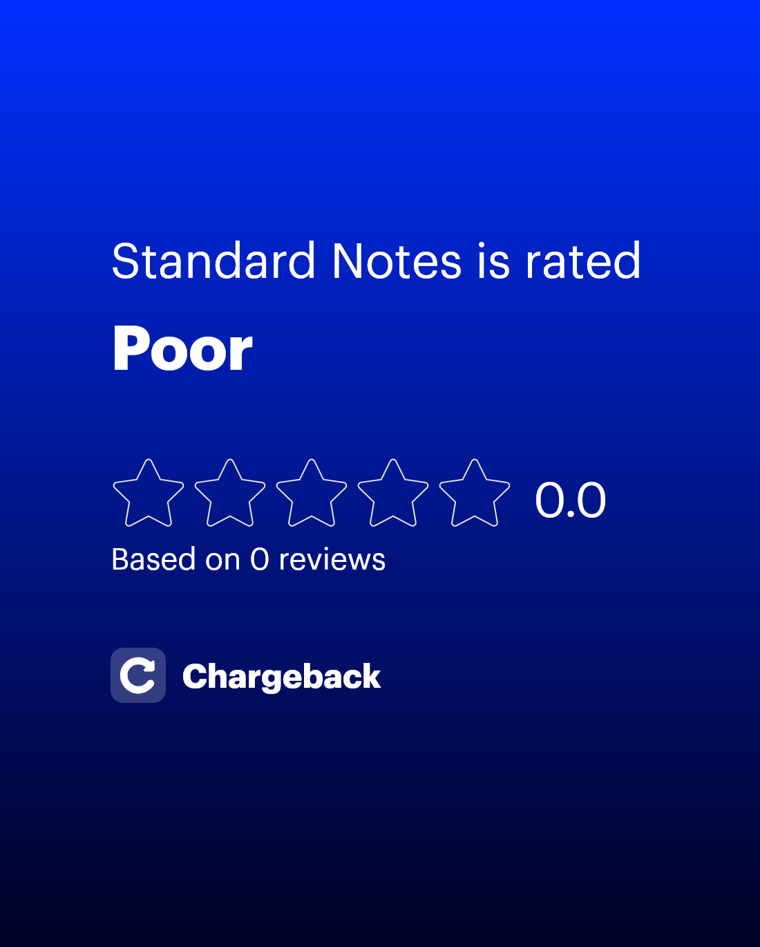 Honest Reviews for Standard Notes (standardnotes.com) | Customer Support