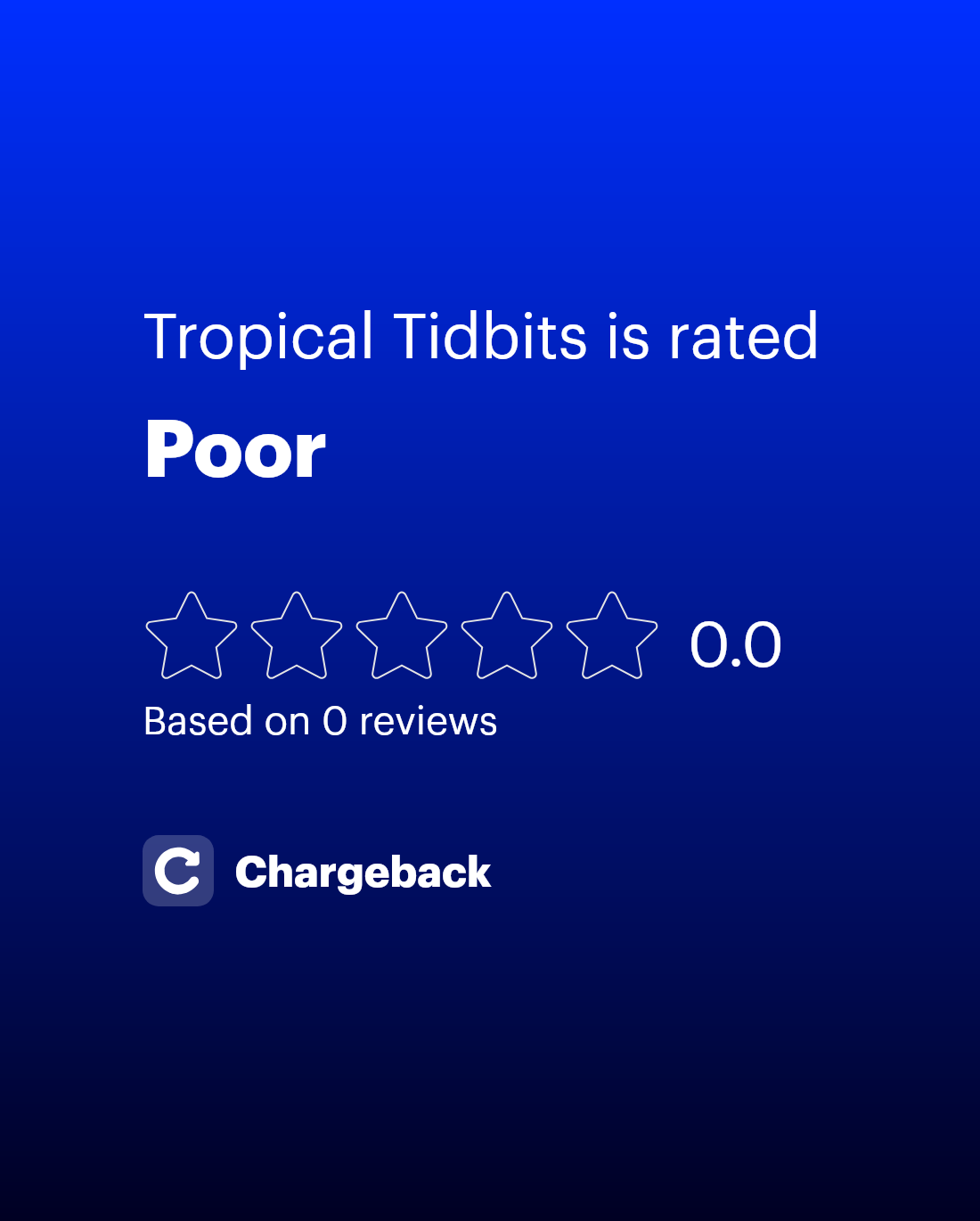 Honest Reviews for Tropical Tidbits (tropicaltidbits.com) | Customer ...
