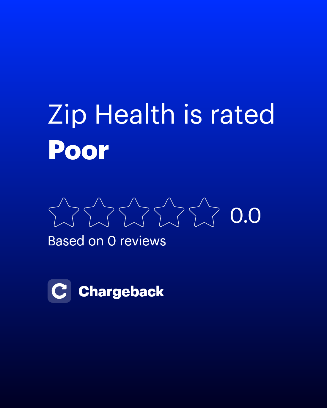 Honest Reviews for Zip Health (ziphealth.co) | Customer Support