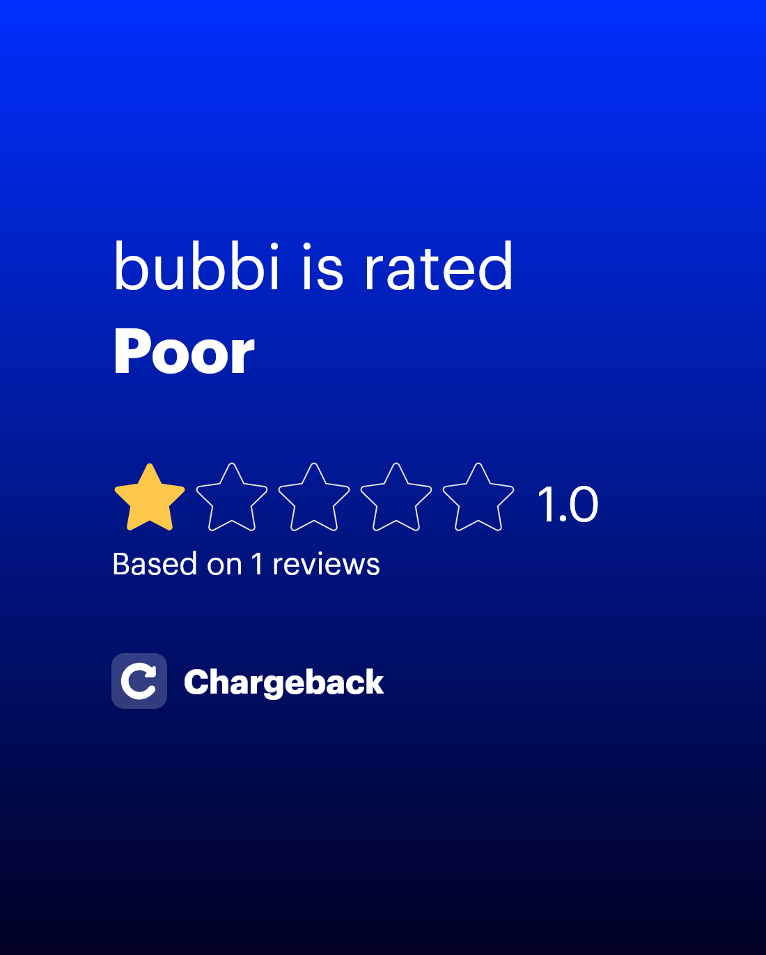 Honest Reviews for bubbi (bubbi.app) | Customer Support