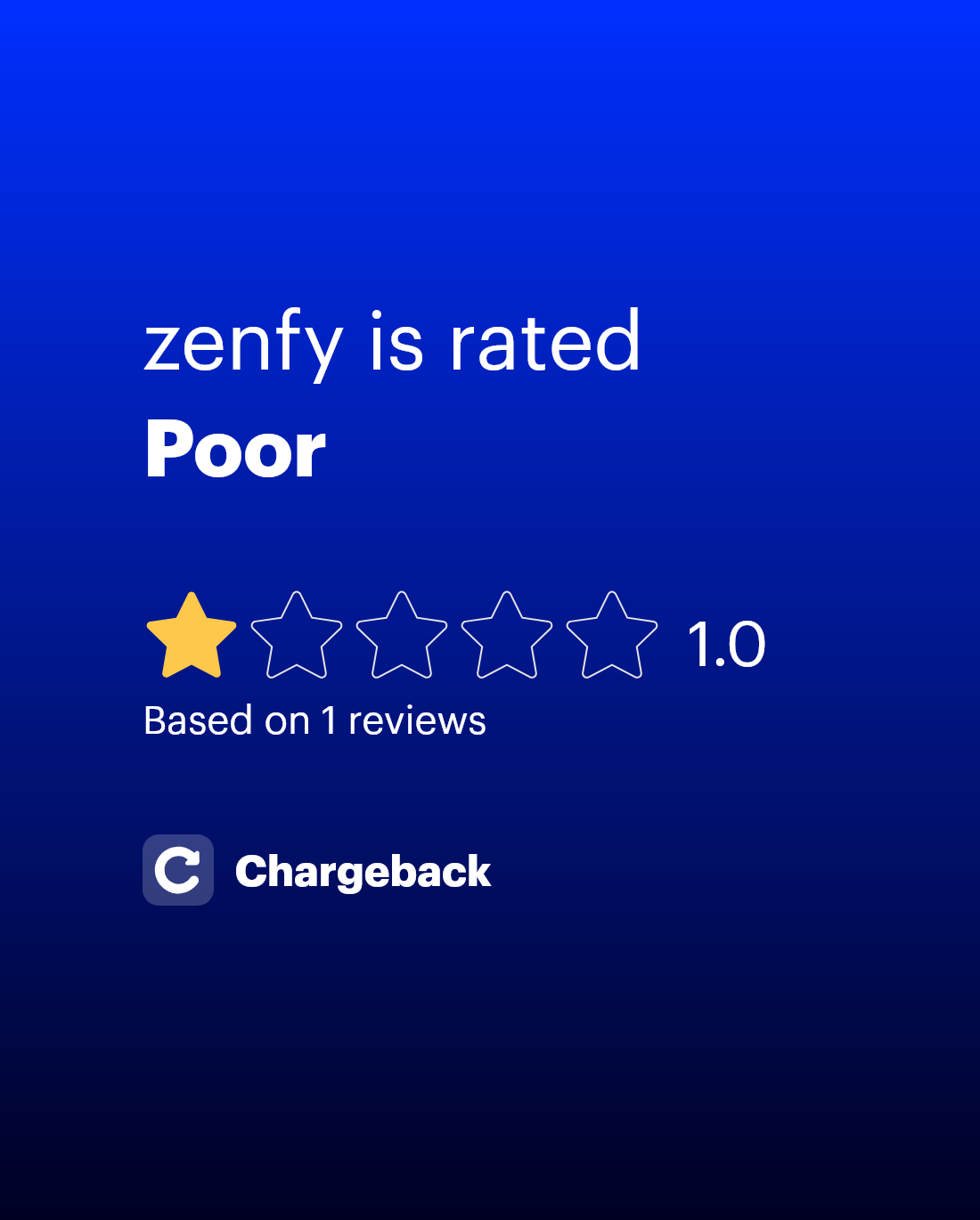 Honest Reviews for zenfy (zenfy.ac) | Customer Support
